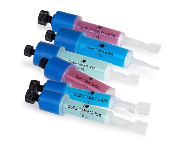 GoBio Mini screening kits | Bio-Works