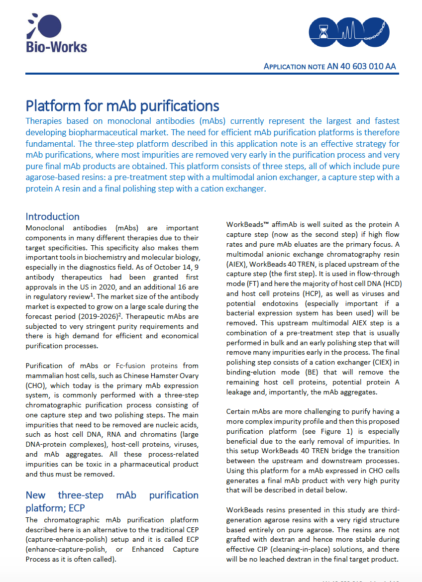 Applications - Antibodies