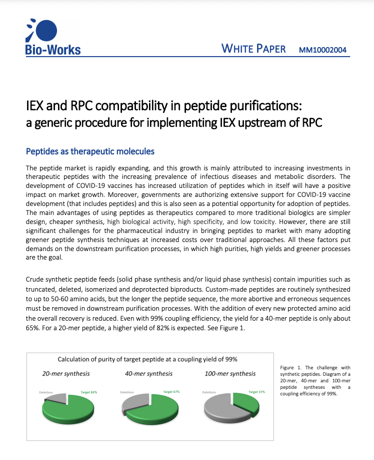 IEX upstream of RPC improves purity of synthetic peptides