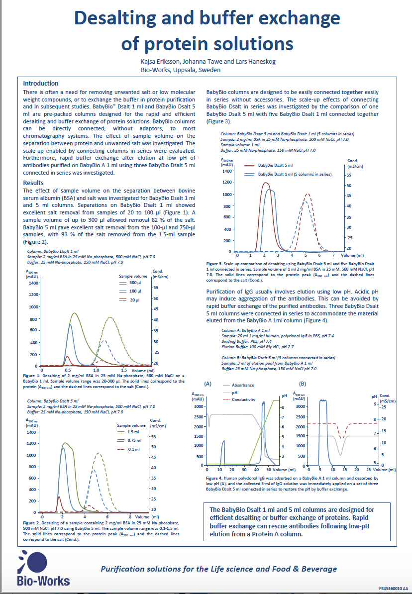 Applications - Proteins