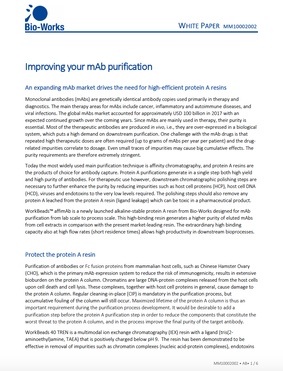 Applications - Antibodies